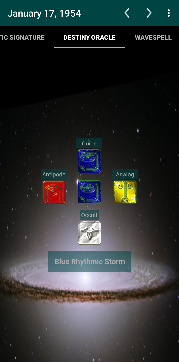 RFK Jr. Birth Gateway – Synchronicity is the Source of Consciousness