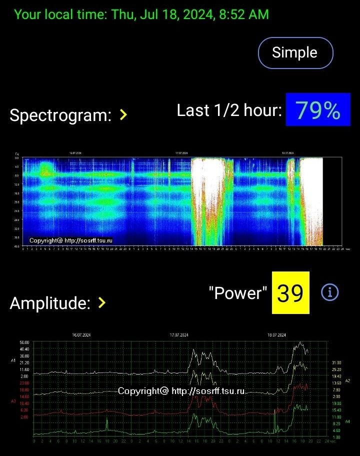 Humor and laughter will help you become invulnerable – Synchronicity is ...
