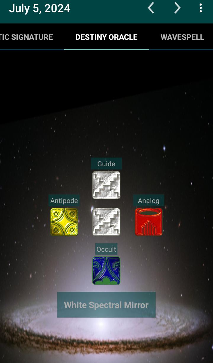 Neptune Stations and turns Retrograde. – Synchronicity is the Source of ...